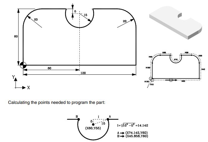 Solved Provide the cnc part program for the given part and | Chegg.com
