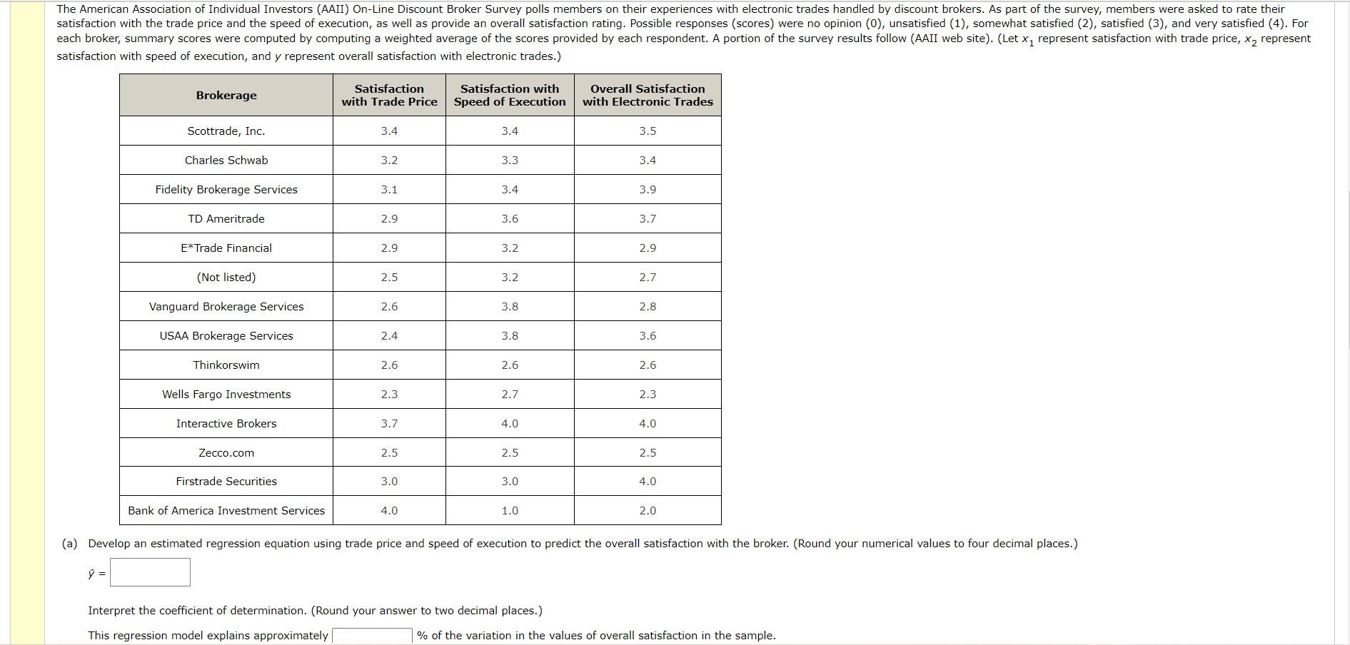 Solved satisfaction with speed of execution, and y represent | Chegg.com