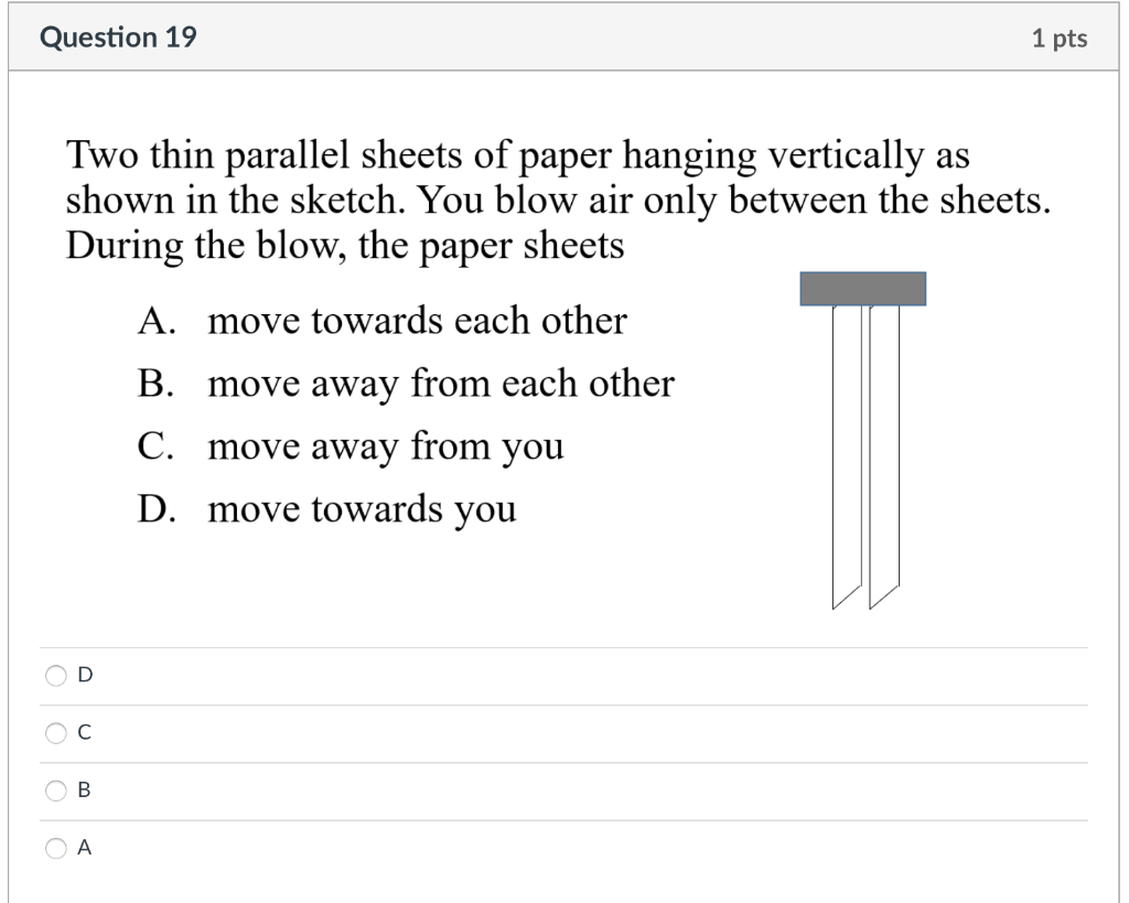Solved Question 19 1 pts Two thin parallel sheets of paper | Chegg.com