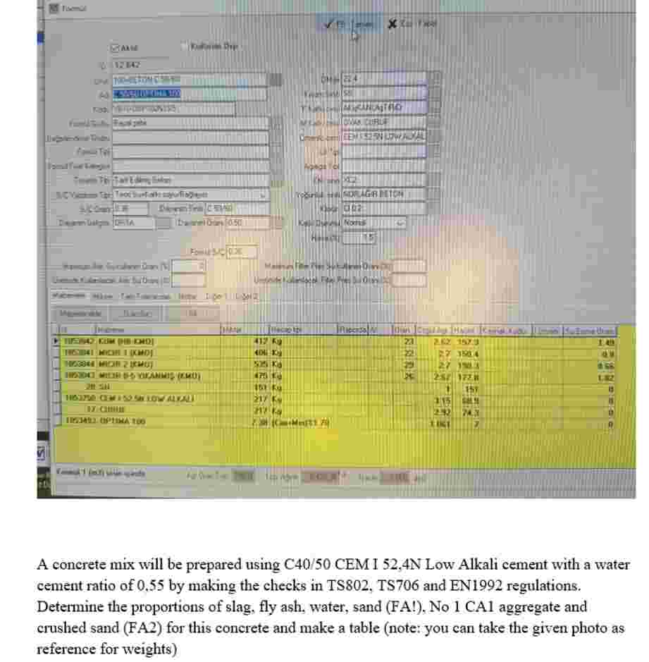 Solved A concrete mix will be prepared using C40/50 ﻿CEMI | Chegg.com
