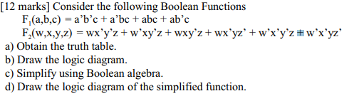 Solved 12 marks] Consider the following Boolean Functions | Chegg.com