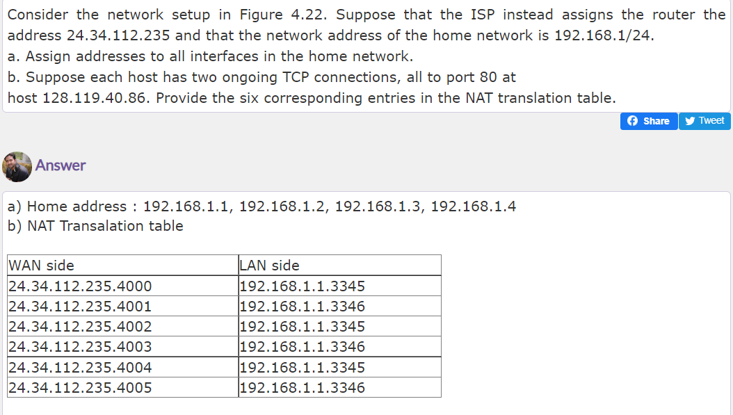 Solved You have to form a NAT translation table having 6 | Chegg.com