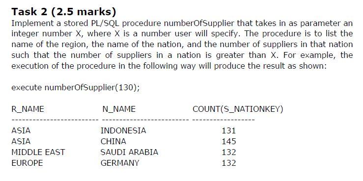 Solved SET ECHO ON SPOOL dbcreate connect | Chegg.com