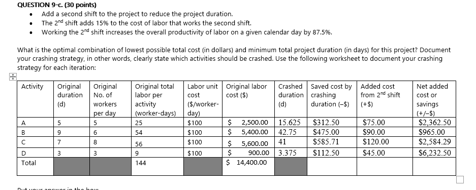 Solved What is the optimal combination of lowest possible | Chegg.com