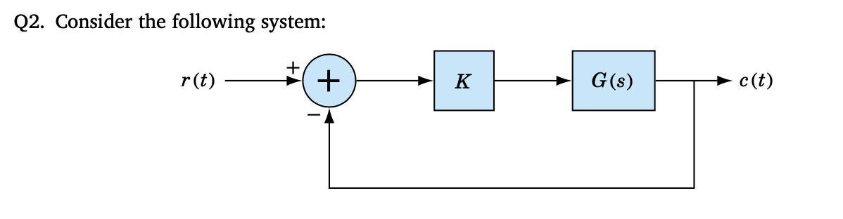 Solved Q2. Consider the following system:For each part | Chegg.com
