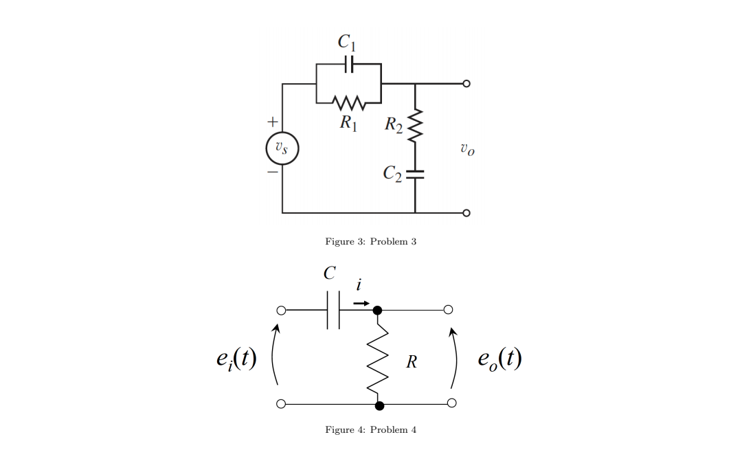 Solved 3. (10 points) Use the impedance method to obtain the | Chegg.com