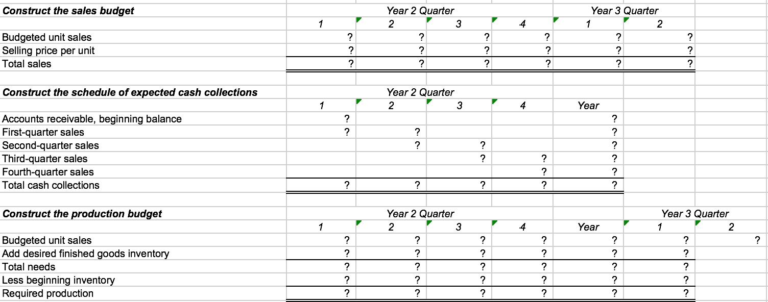 Solved Chapter 8: Applying Excel Data Year 3 Quarter Year 2 | Chegg.com