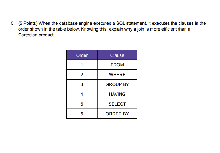 Solved Database Principlequestion 1what Is The Difference 