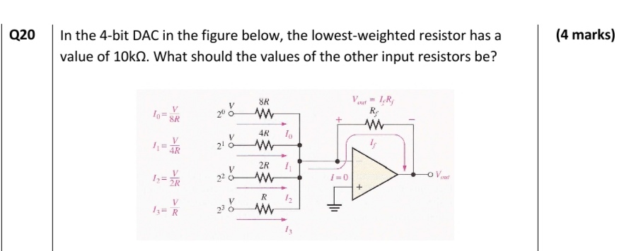 Solved Q20 ﻿In the 4-bit DAC in the figure below, the | Chegg.com