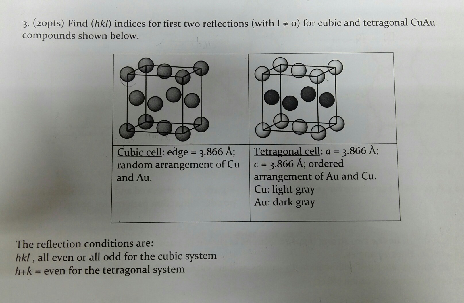 Solved 3. (20pts) Find (hkl) indices for first two | Chegg.com