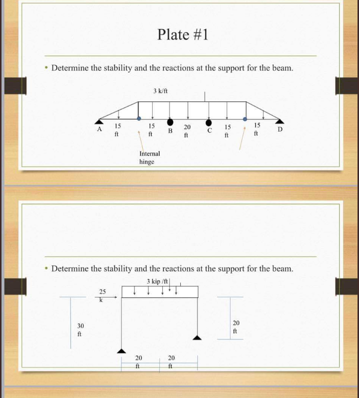 Solved Plate #1 - Determine the stability and the reactions | Chegg.com