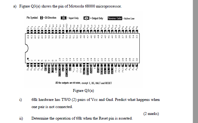 Solved Please if you can helo out with Microprocessor 68K,, | Chegg.com