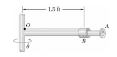 Solved Use Polar Coordinate frame. The smooth (ignore | Chegg.com