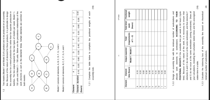 Solved 1.2 ﻿Two models (Model 1 ﻿and Model 2) ﻿of a product | Chegg.com