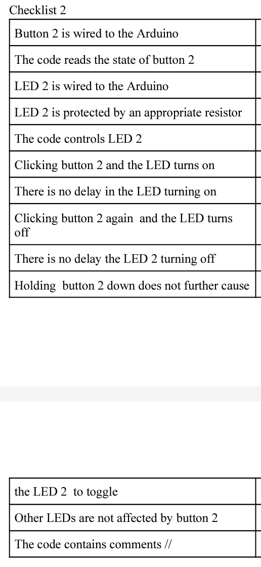 Create the following panel on Tinkercad and connect | Chegg.com