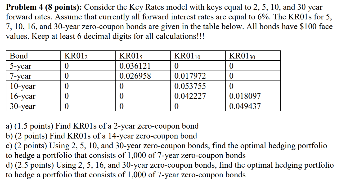Problem 4 (8 points): Consider the Key Rates model | Chegg.com