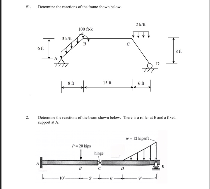 Solved #1. Determine the reactions of the frame shown below. | Chegg.com