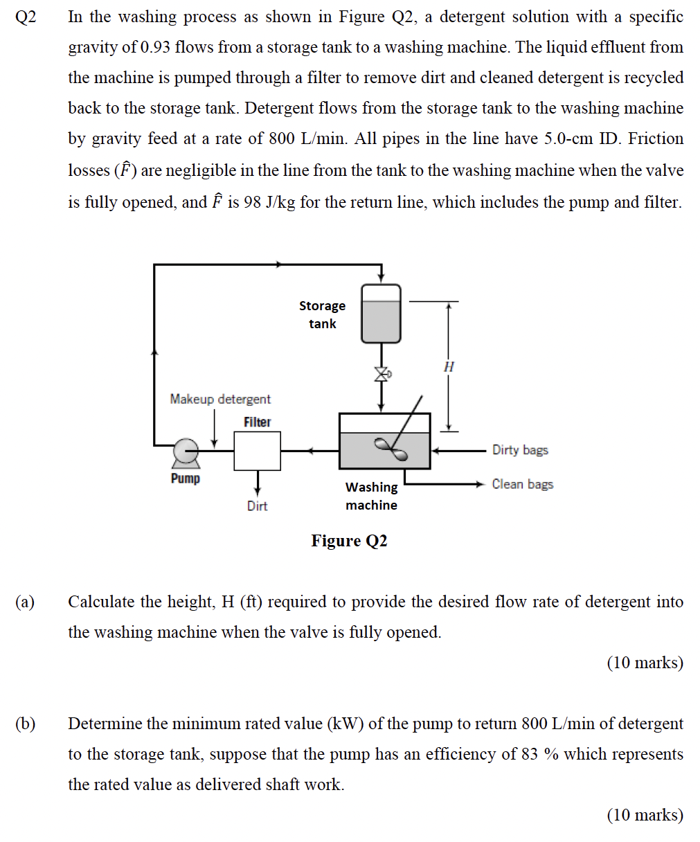 Solved Q2 In the washing process as shown in Figure Q2, a | Chegg.com