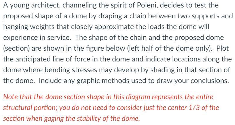 A young architect, channeling the spirit of Poleni, | Chegg.com
