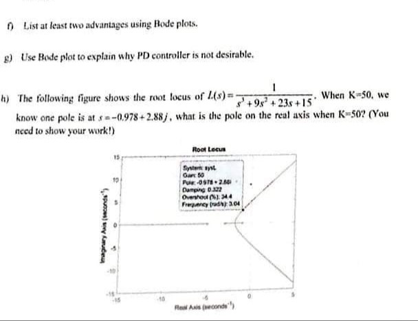 List at least two advantages using Rode plots. g) Use | Chegg.com