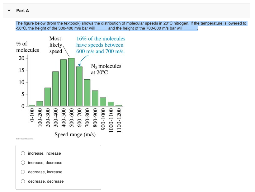 Solved Part A The Figure Below From The Textbook Shows The