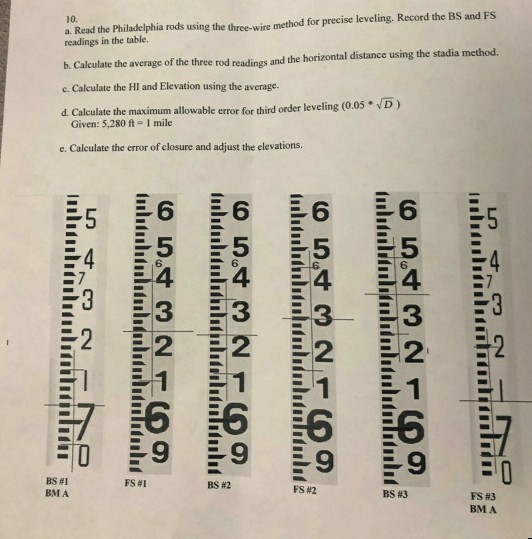 Solved a. Read the Philadelphia rods using the three-wire | Chegg.com