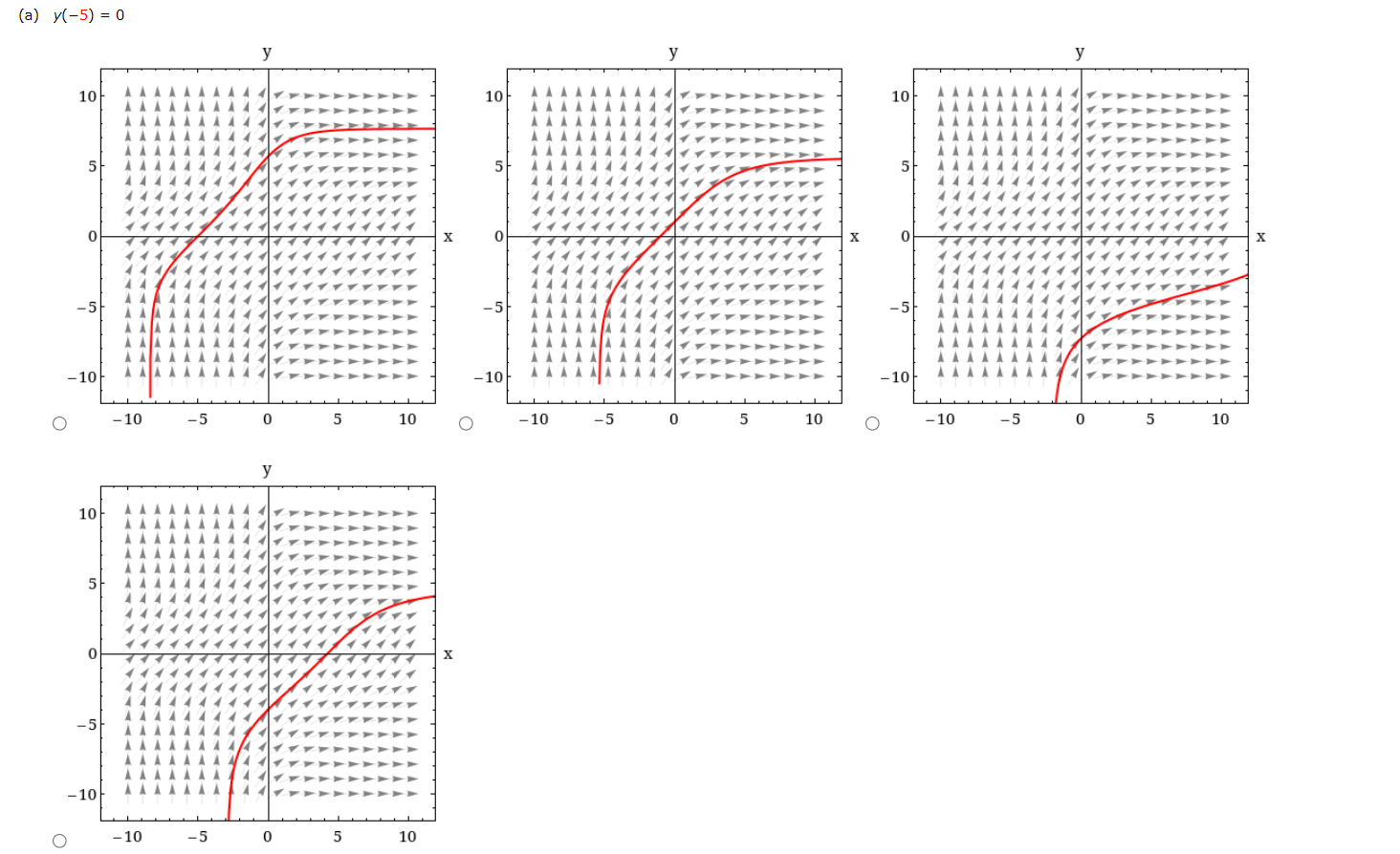 Solved Reproduce the given computer-generated direction | Chegg.com Solved Reproduce the given computer-generated direction | Chegg.com