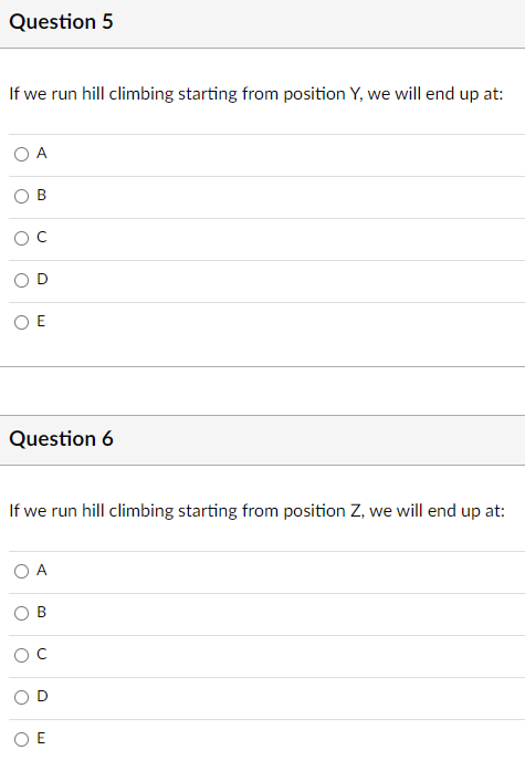 Solved For questions 4−6, consider hill climbing on the | Chegg.com