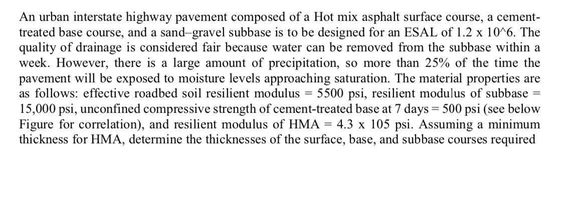 An urban interstate highway pavement composed of a | Chegg.com