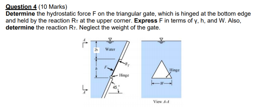Solved Question 4 (10 Marks) Determine the hydrostatic force | Chegg.com