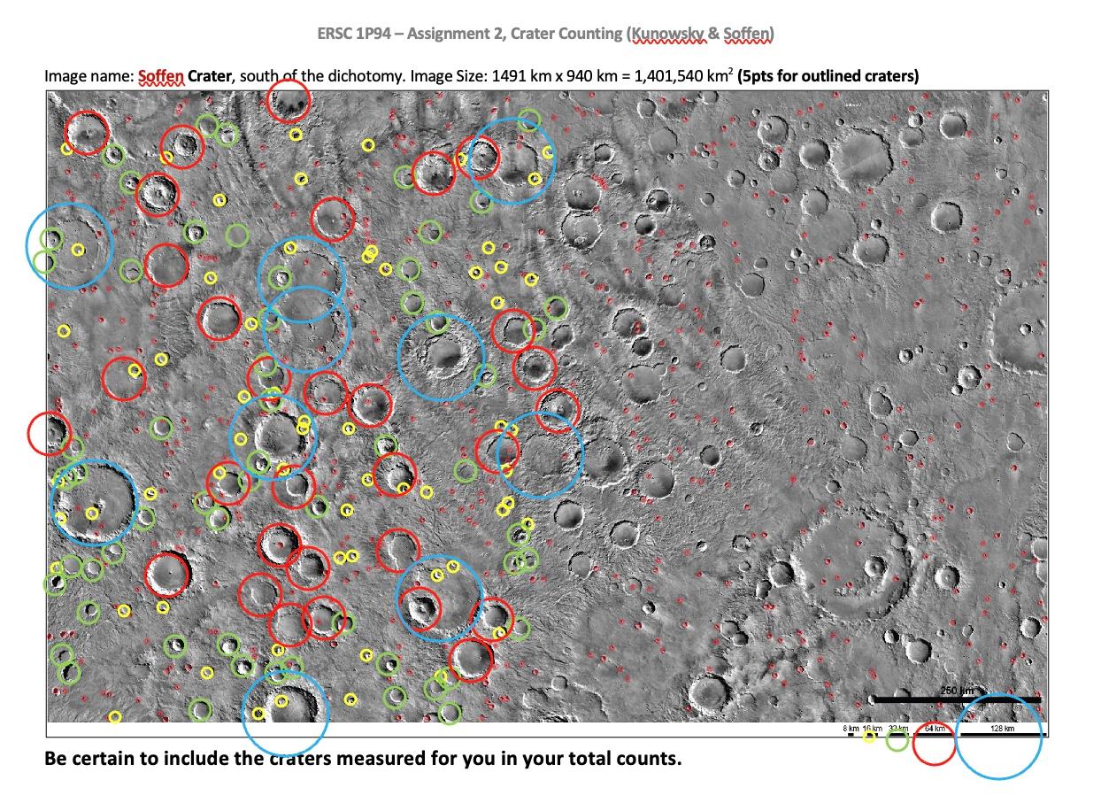 Solved ERSC 1P94 - Assignment 2, Crater Counting (Kunowsky & | Chegg.com