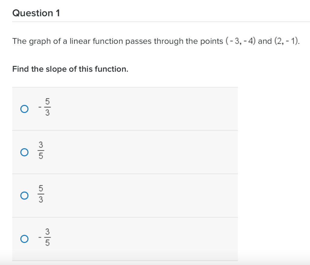 Solved Question 1 The graph of a linear function passes | Chegg.com
