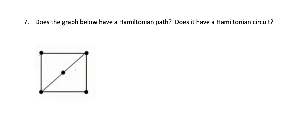 Solved Does the graph below have a Hamiltonian path? Does it | Chegg.com