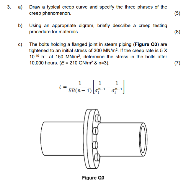 Solved 3. a) Draw a typical creep curve and specify the | Chegg.com