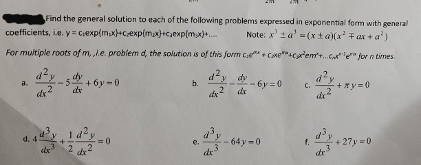Solved Step by step *typed* format preferred. If hand | Chegg.com