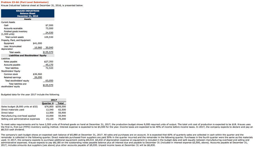 Solved Problem 23-6A (Part Level Submission) Krause | Chegg.com