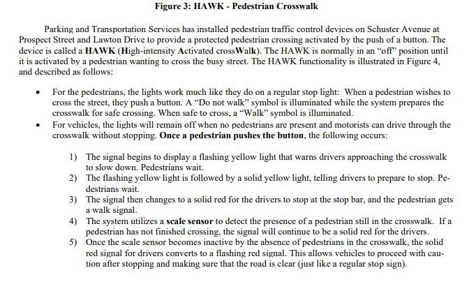 Design a controller for the HAWK (High-intensity | Chegg.com
