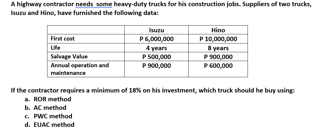 Solved A highway contractor needs some heavy-duty trucks for | Chegg.com