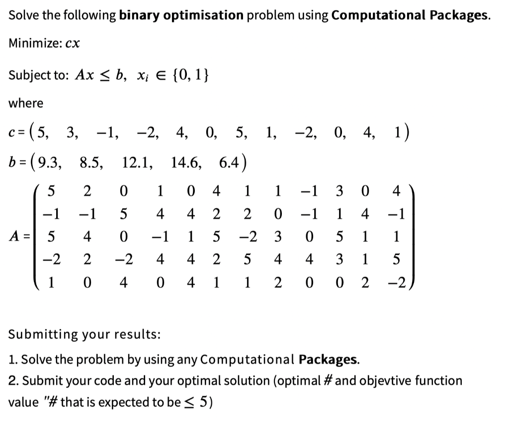 Solved Solve the following binary optimisation problem using | Chegg.com