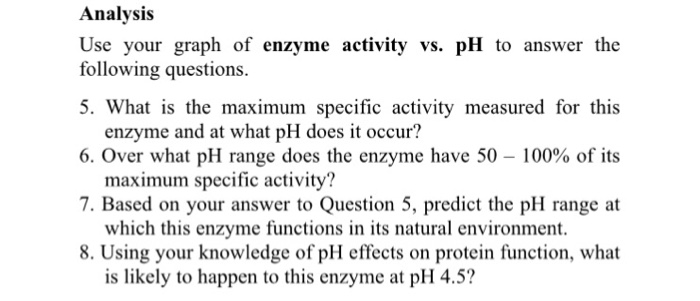 Solved Analysis Use your graph of enzyme activity vs. pH to | Chegg.com