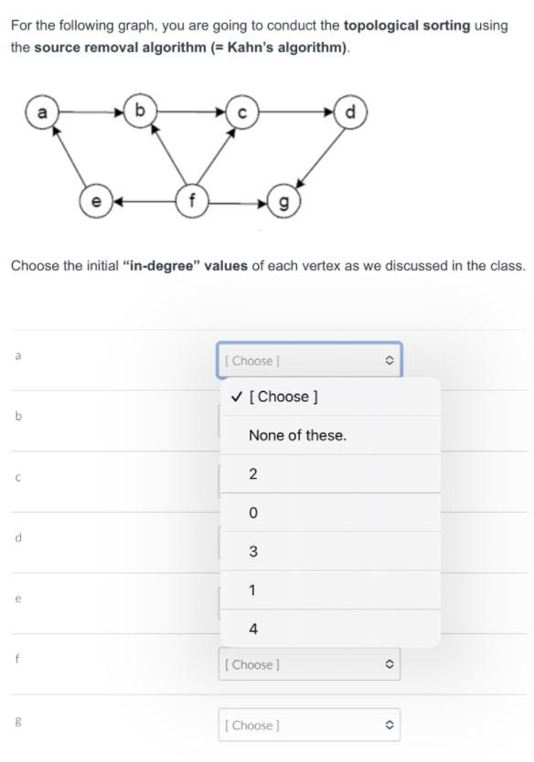 Solved For the following graph, select all starting node(s) | Chegg.com