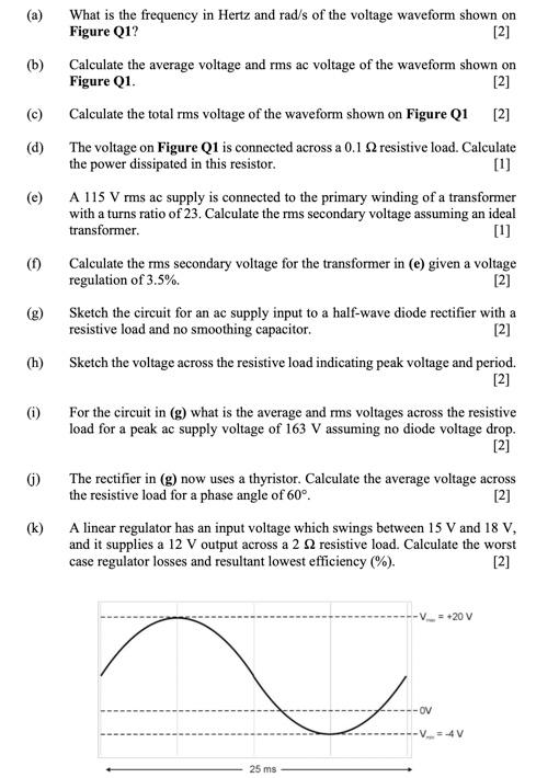Solved Figure Q1? [2] (b) Calculate the average voltage and | Chegg.com