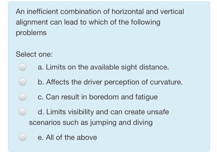 Solved An inefficient combination of horizontal and vertical | Chegg.com
