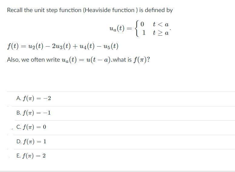 Solved Recall the unit step function (Heaviside function ) | Chegg.com