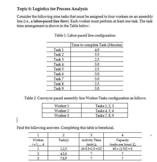 Solved Topic 6: Logistics for Process Analysis Consider the | Chegg.com