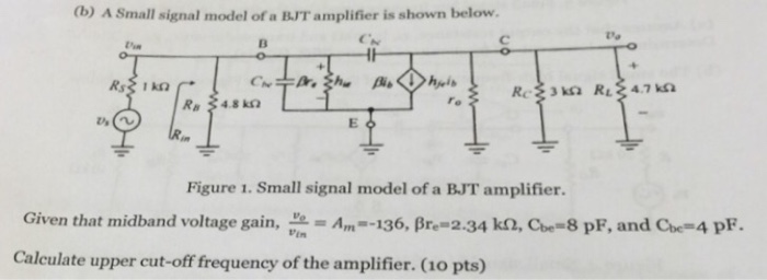 Solved tb) A Small signal model of a BJT amplifier is shown | Chegg.com
