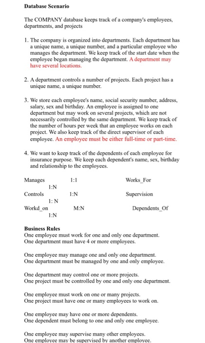 Solved Database Scenario The COMPANY database keeps track of | Chegg.com