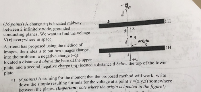 Solved (16 points) A charge +q is located midway between 2 | Chegg.com