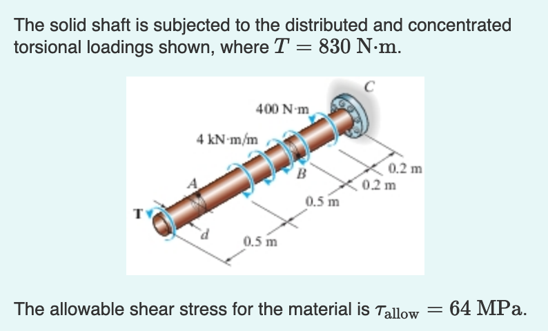 Solved The solid shaft is subjected to the distributed and | Chegg.com