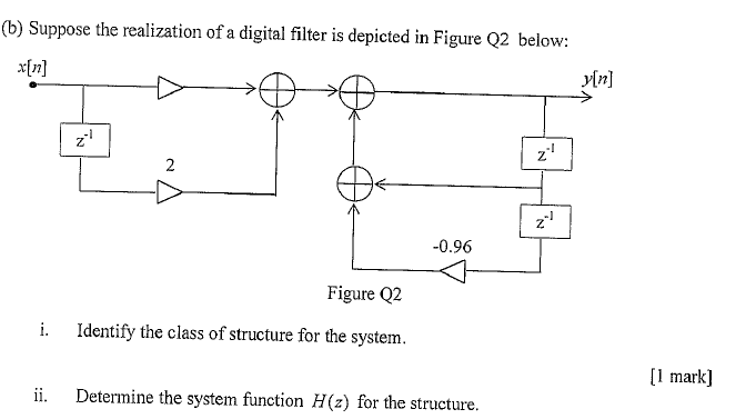 Solved b) Suppose the realization of a digital filter is | Chegg.com